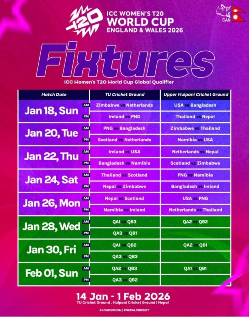 PNG Lewas Eye World Cup Berth After Aussie Tour